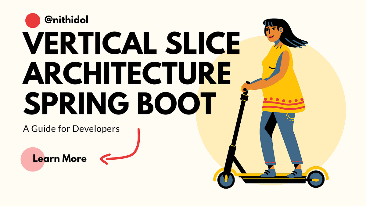Vertical Slice Architecture with Spring Boot | Dev Genius