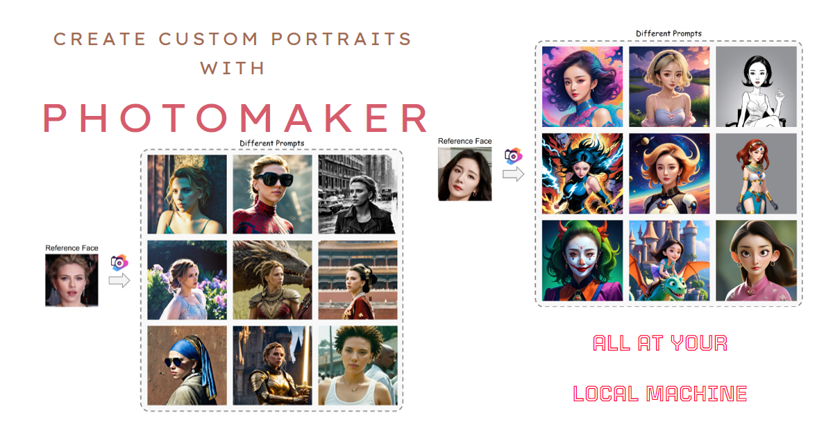 “PhotoMaker” : Tool that Brings AI-Powered Personalization at your ...
