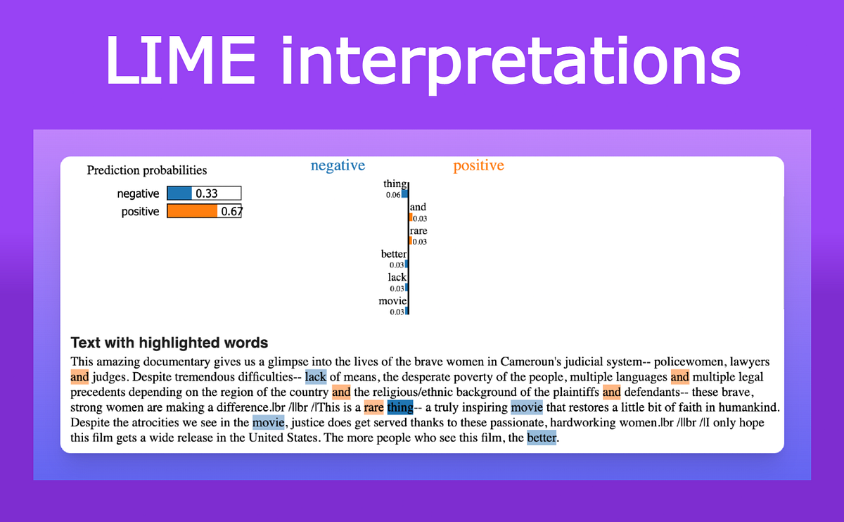 Two minutes NLP — Explain predictions with LIME | by Fabio Chiusano ...