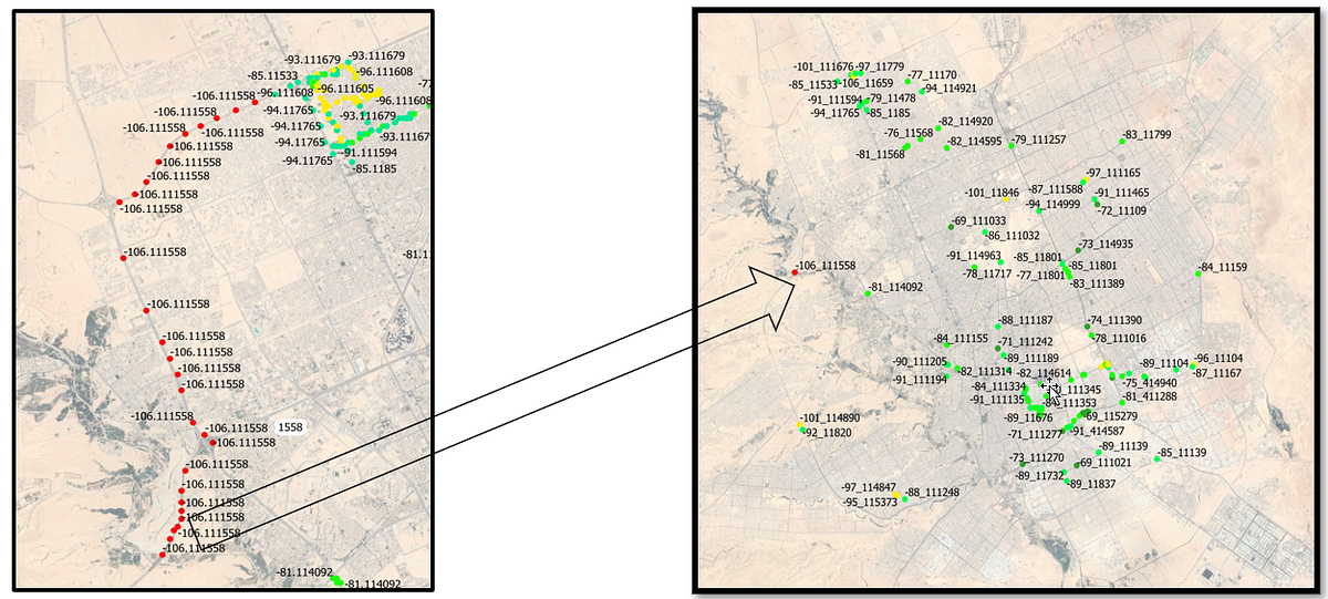 An Overview Of Ookla Intelligence Back Ground Data | by Muhammad Irfan ...