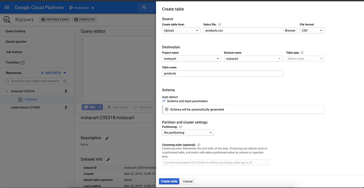 Getting Started with Data Science — Instacart Dataset & Google BigQuery | by Uniqtech | Data ...