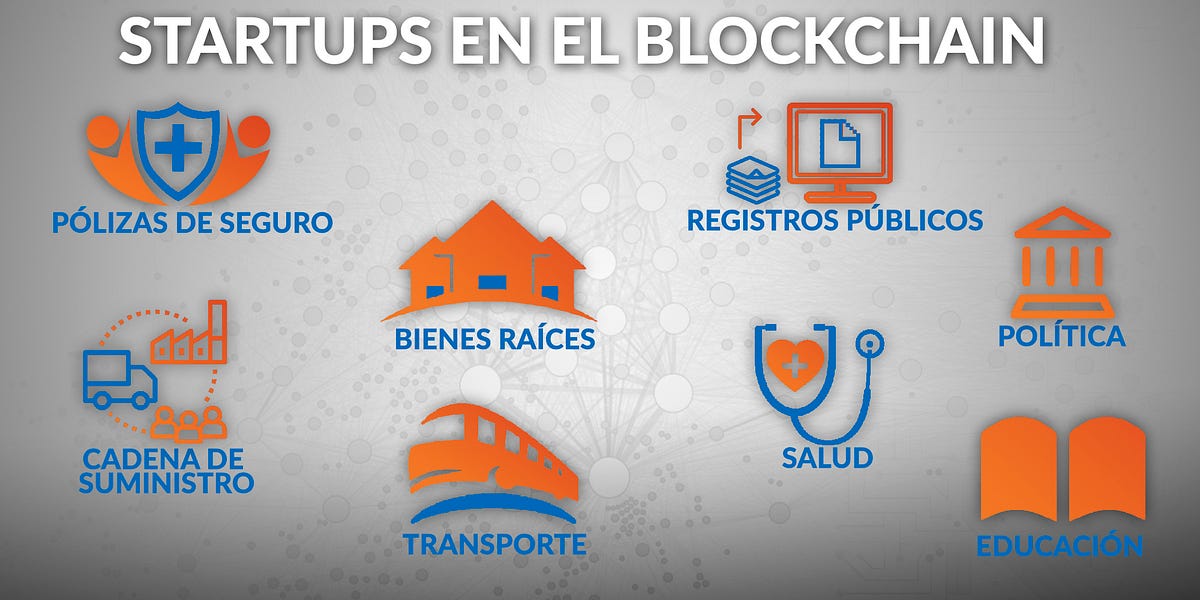 ¡Potencia tu negocio, elige Blockchain! | by Telos Feed ES | Medium