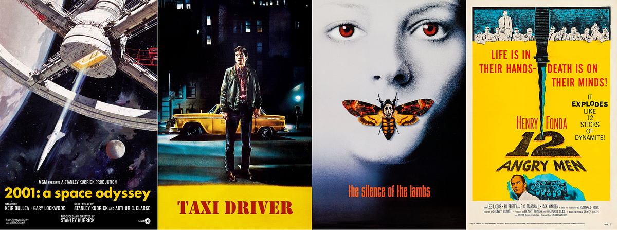 Predicting Movie Box Office Revenue: A Data Science Approach | by Dona ...