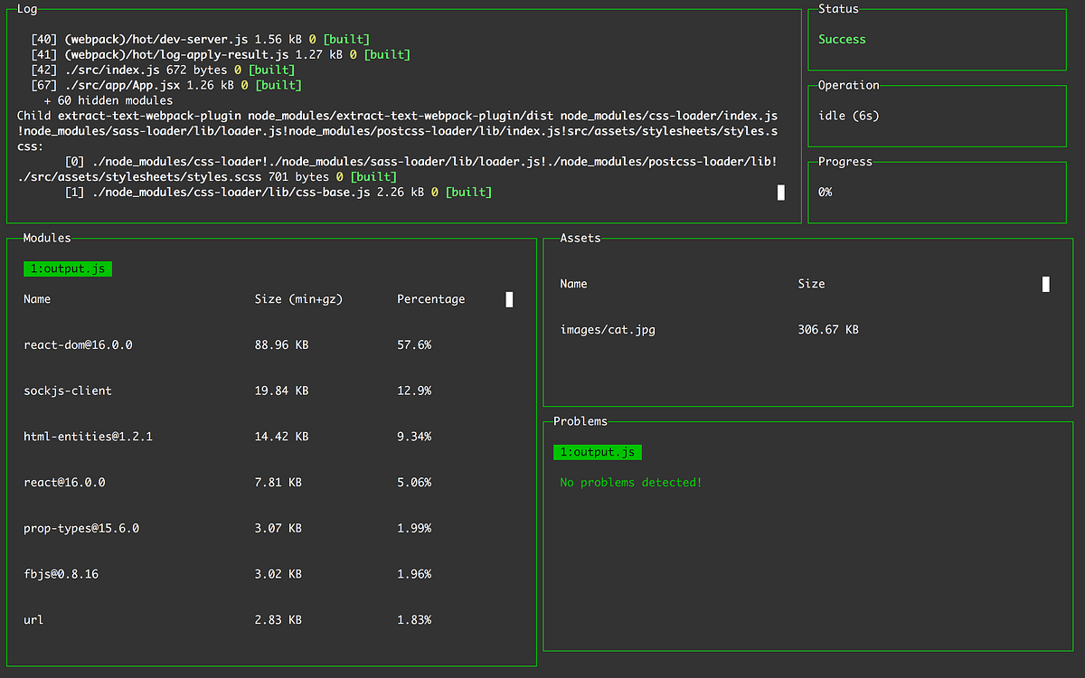 A Next Level Webpack Dashboard. Using webpack-dashboard | by Trevor-Indrek Lasn | Better Programming