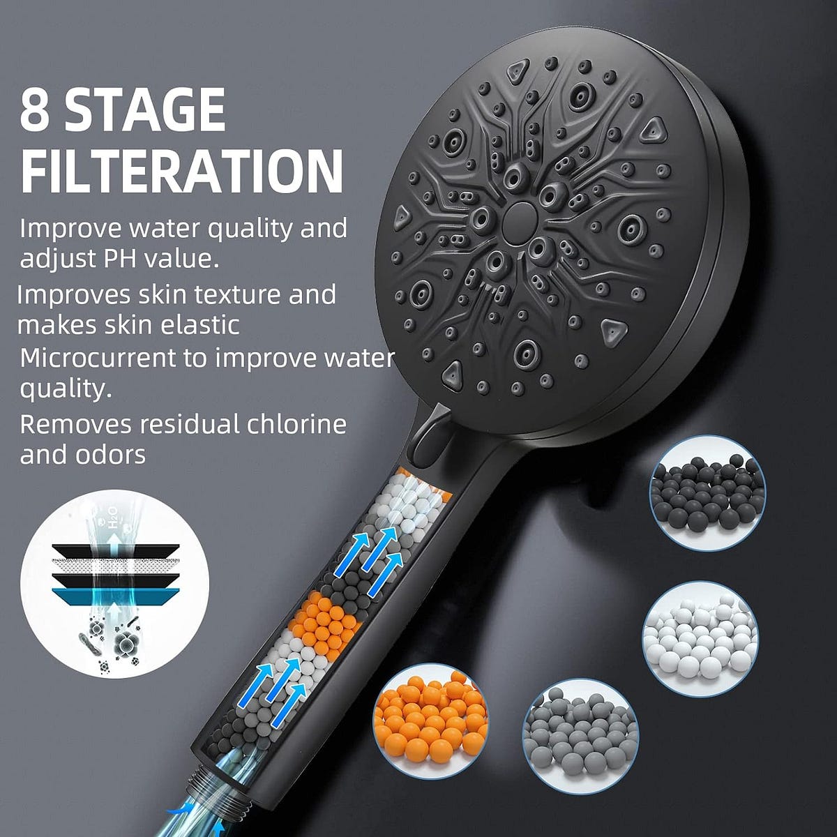 Setting the scene for a rejuvenating shower experience | by Sierra ...