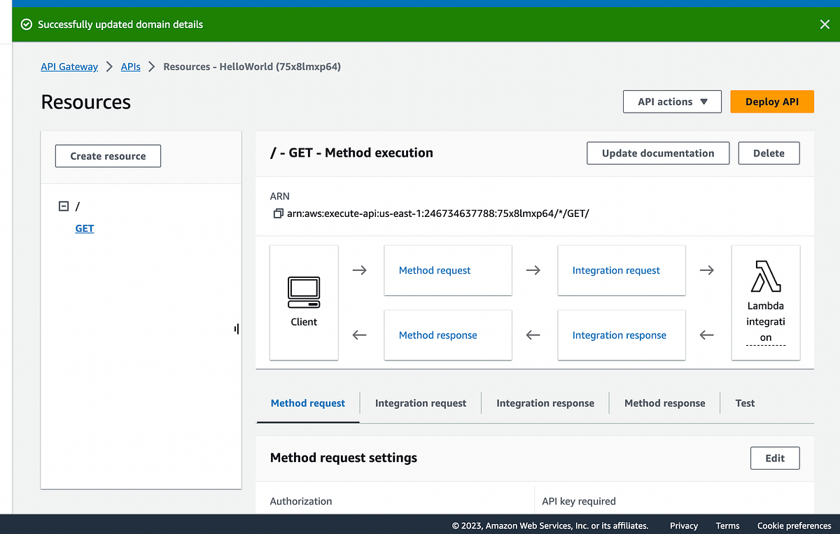 Enable Mutual TLS AWS API Gateway | by Adarsh Thakur | Medium