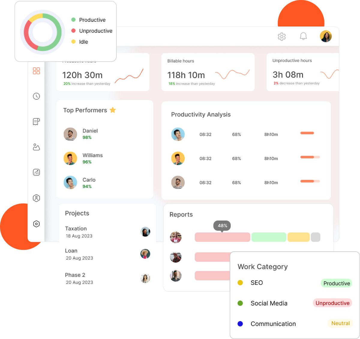 Get Jira Plugin for Time Tracking | by Flowace Technologies | Medium