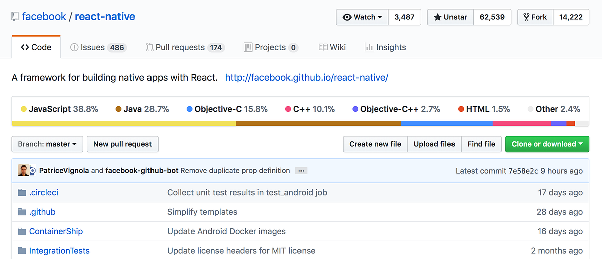 Advanced React Native #1: Absolute Power — Native Modules | by Gabor ...