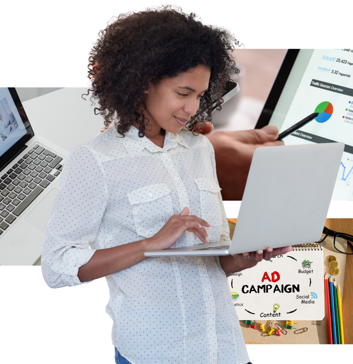 inInternet Advertising in all forms, whether facebook, instagram, linkedin, google, bing, tiktok ...