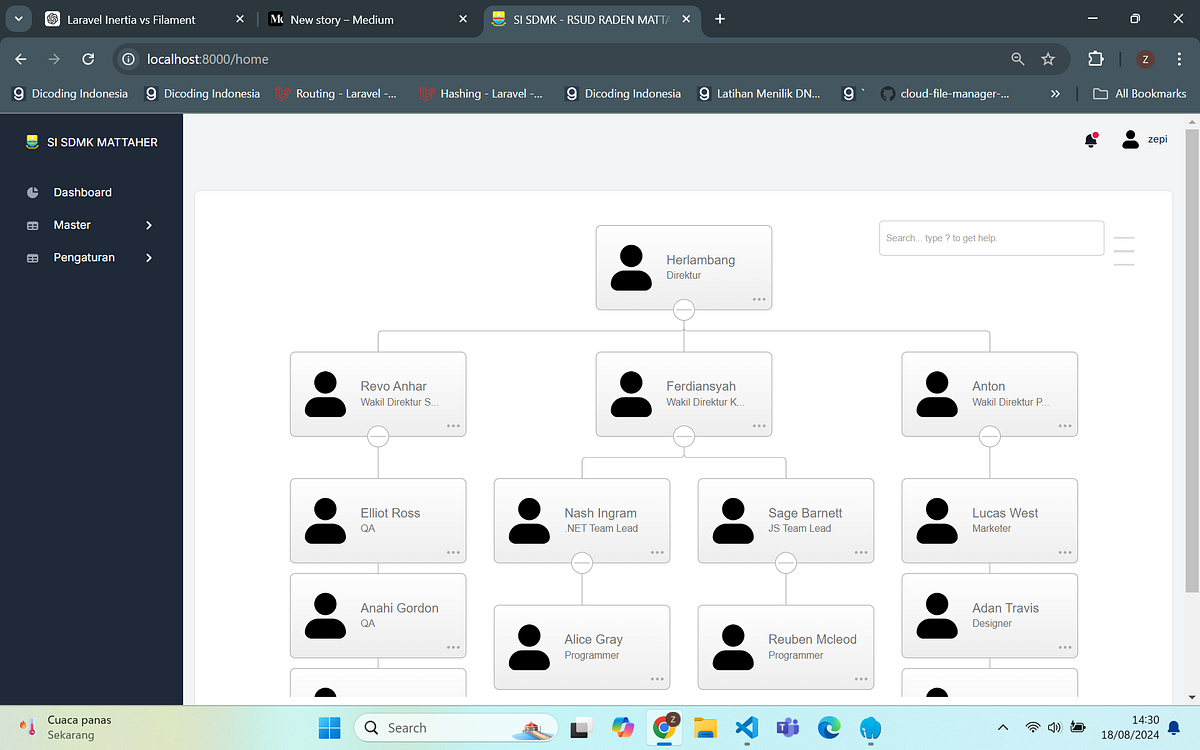 Membuat Struktur Organisasi Menggunakan Balkan Org Chart | by ...