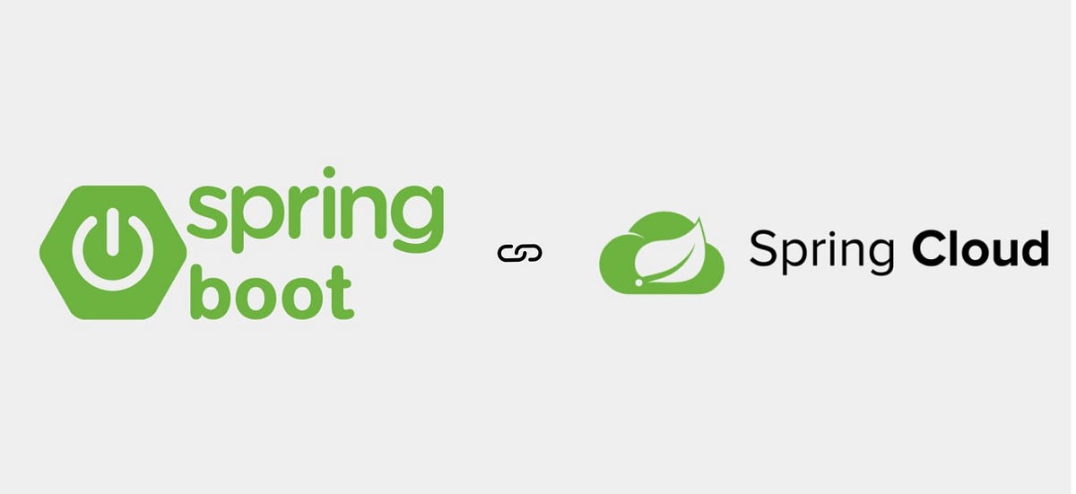 Master Microservices: Spring Boot & Cloud Mastery ☁️ | by Parithosh Poojary | Medium