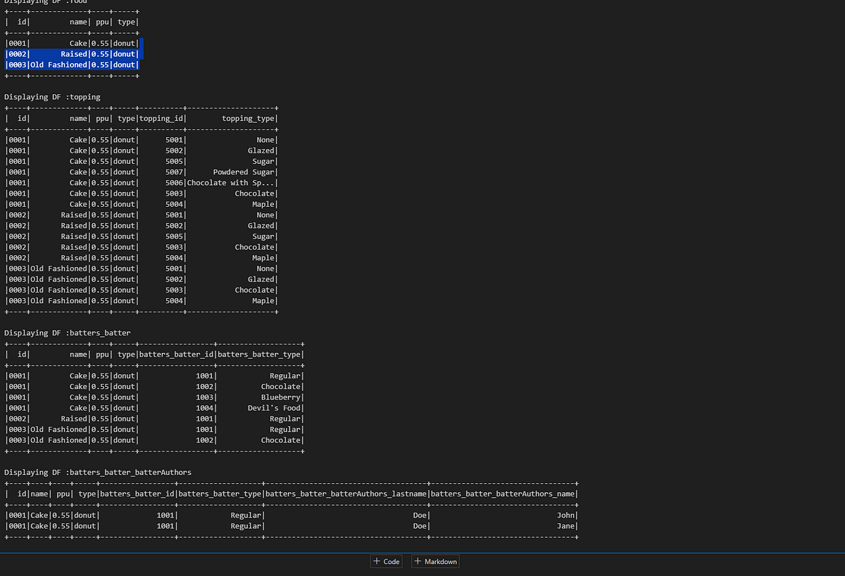 Streamline Your Data: Unlocking JSON Flattening — PySpark | by Codetipz ... Streamline Your Data: Unlocking JSON Flattening — PySpark | by Codetipz ...