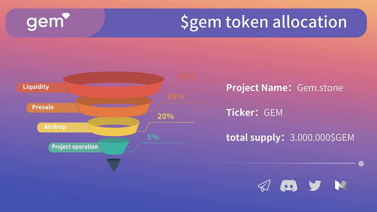 Gemstone token distribution and NFT | by Gem.stone | Medium