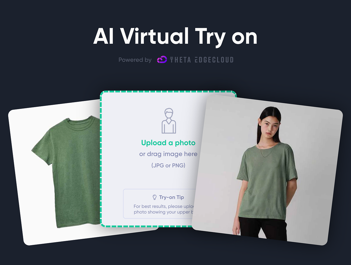 Theta and KAIST AI Lab introduce AI Virtual Try-On for Shopify Plugin | by Theta Labs | Theta ...
