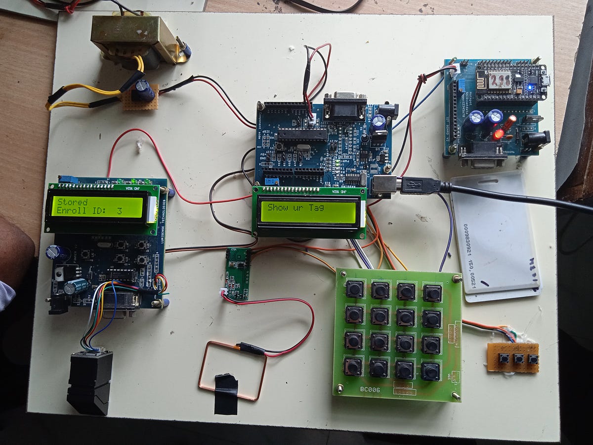 BEST PROJECT CENTER IN CHENNAI| PROJECT CENTER IN CHENNAI - Learn bench ...