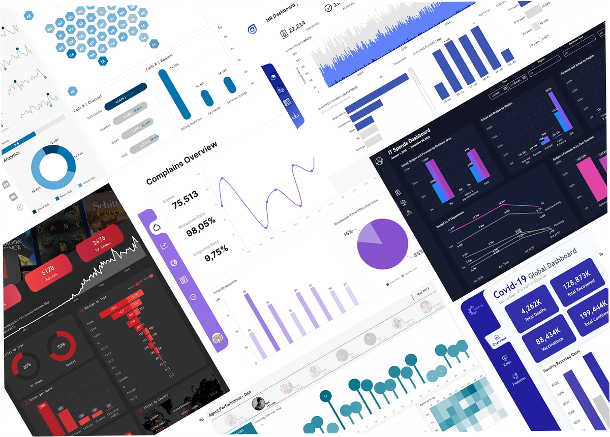 Sketches to Dashboards: Figma’s Role in Designing Data-driven UIs | by ...