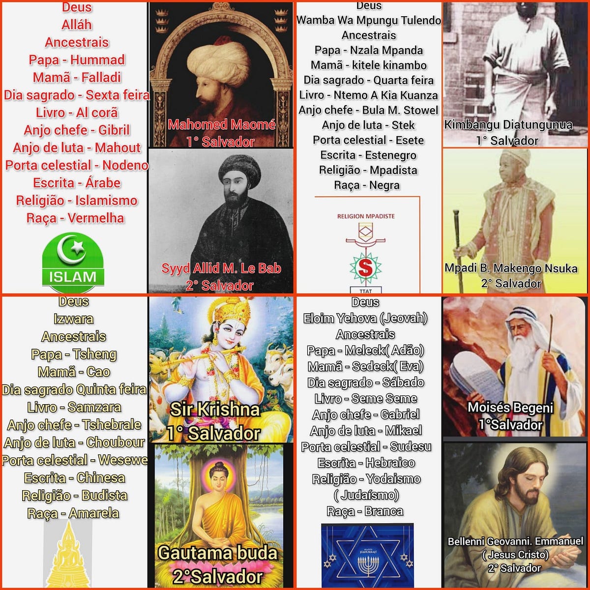 Yahweh Judaismo Episode 29: Rabbi Jonathan Livi "Adam, Eve & The Human