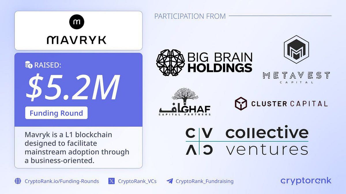 Mavryk Network: Revolutionizing Real-World Asset Tokenization in the ...