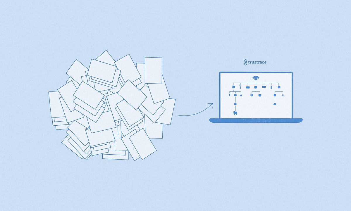 Everything You Need to Know About Manual vs Digital Traceability | by ...