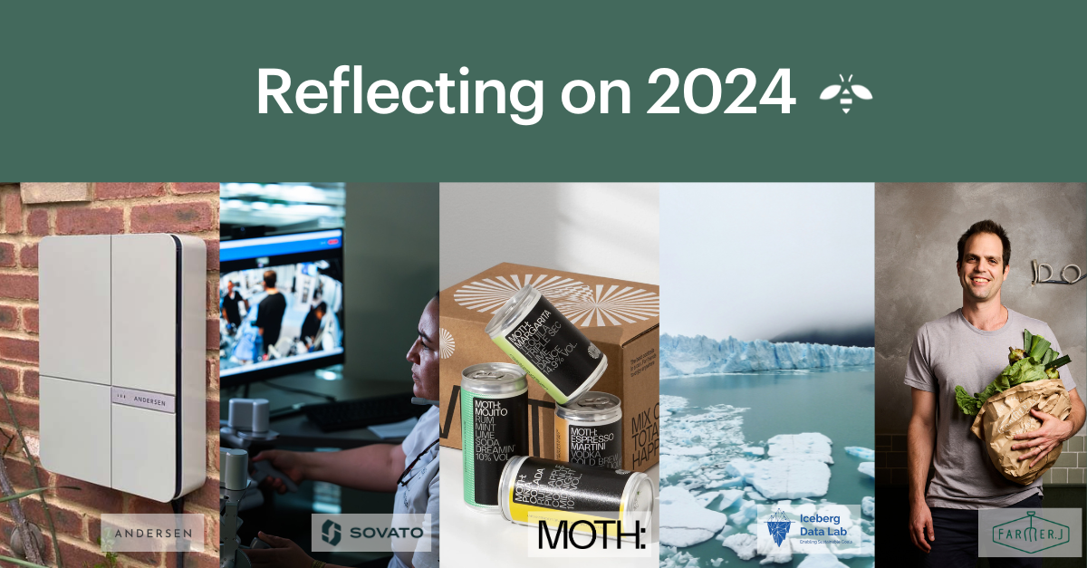 Reflecting on 2024: Controlling the Fundamentals | by Beringea ...