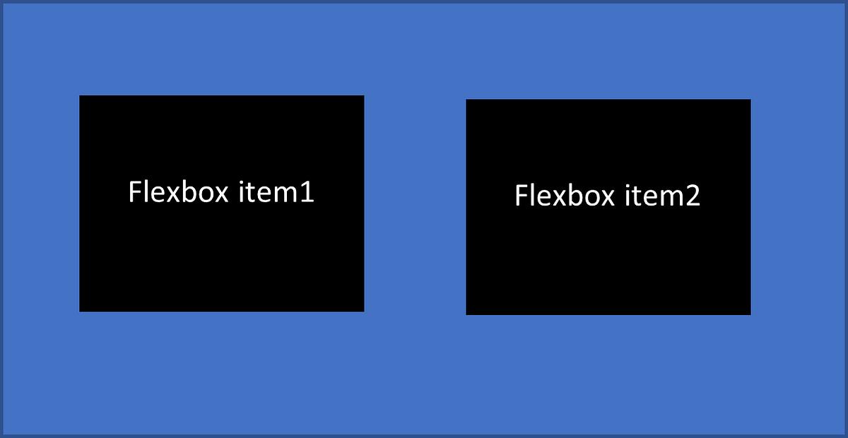 CSS Flexbox. Every web developer knows that before… | by Shevindi ...