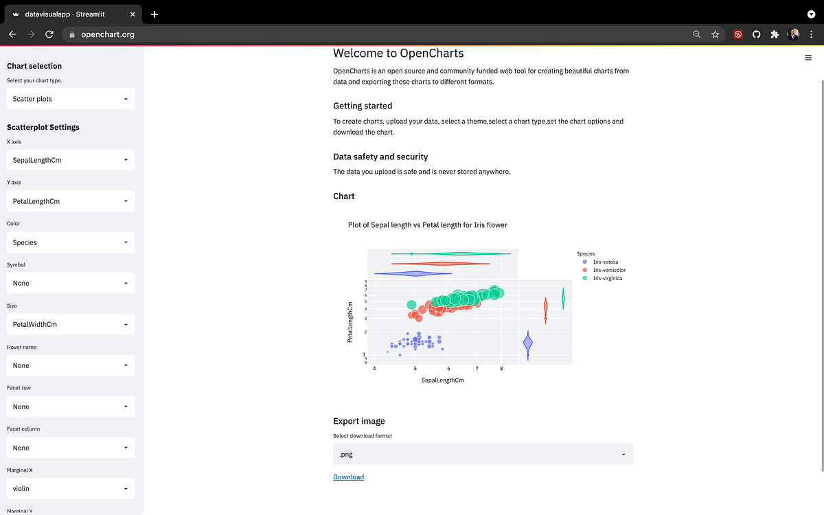 Introducing OpenCharts, an open source data visualization web app built ...