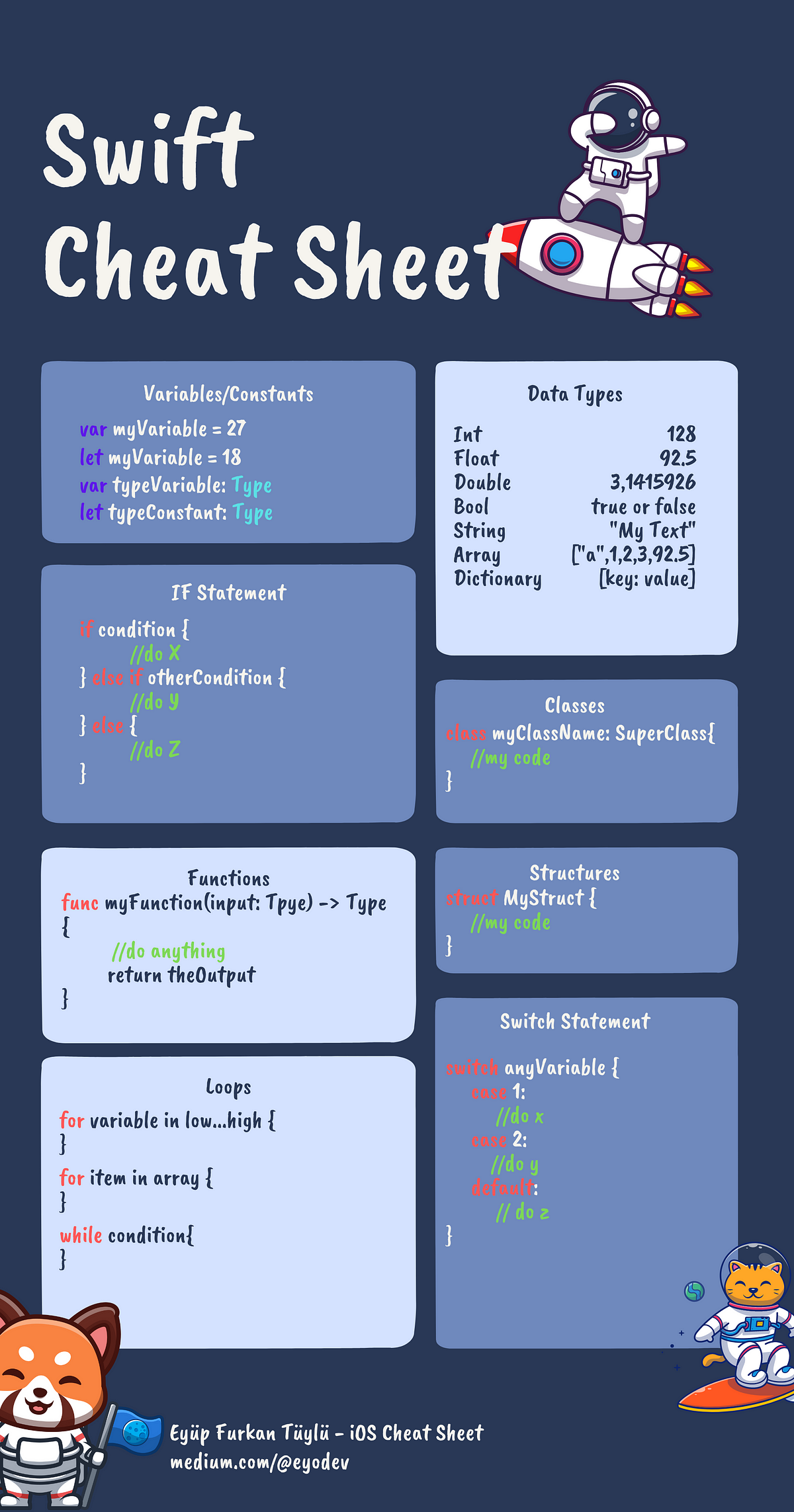 Ios Developer Stories — Season 1 Episode 3 Variables And Swift Cheat Sheet Eyüp Furkan Tüylü
