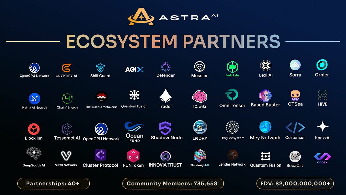 AstraAI and the $ASTRA Token: A Vision for the Future of AI and ...
