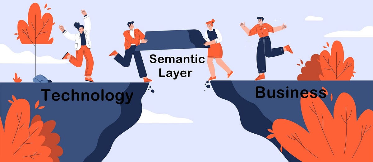 Semantic Layer — One Layer to Serve Them All | by Axel Schwanke | Medium