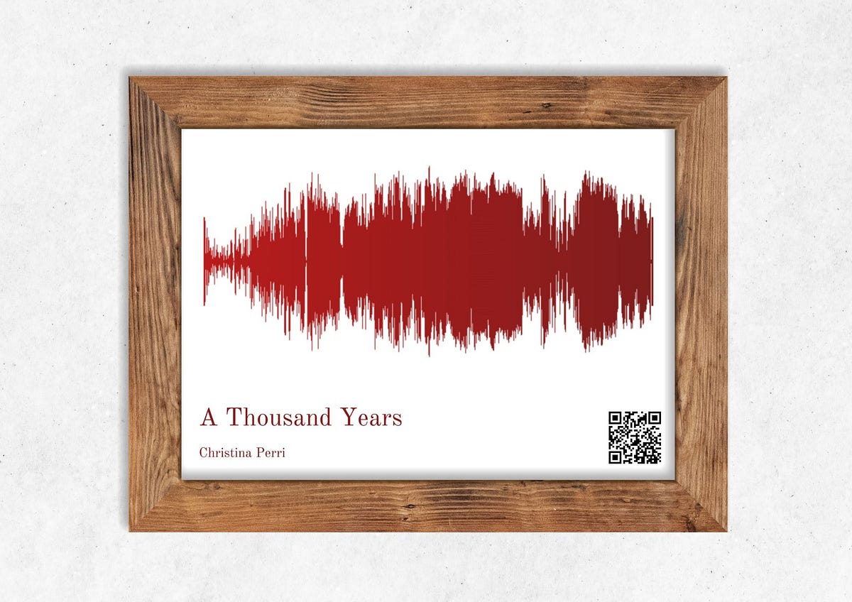 The Soundtrack of Love: Crafting Eternal Memories with Custom Sound ...