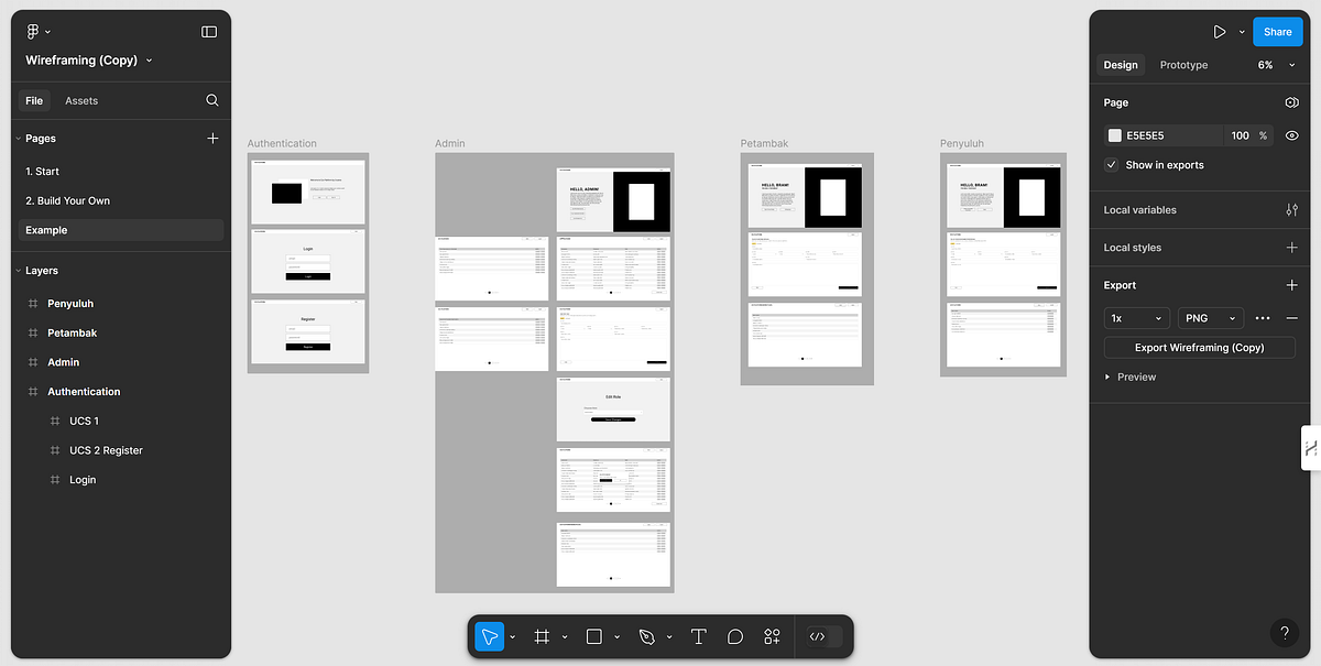 Crafting User-Centered UI Design: A Wireframe Journey | by Andika Pramudya Wardana | Medium