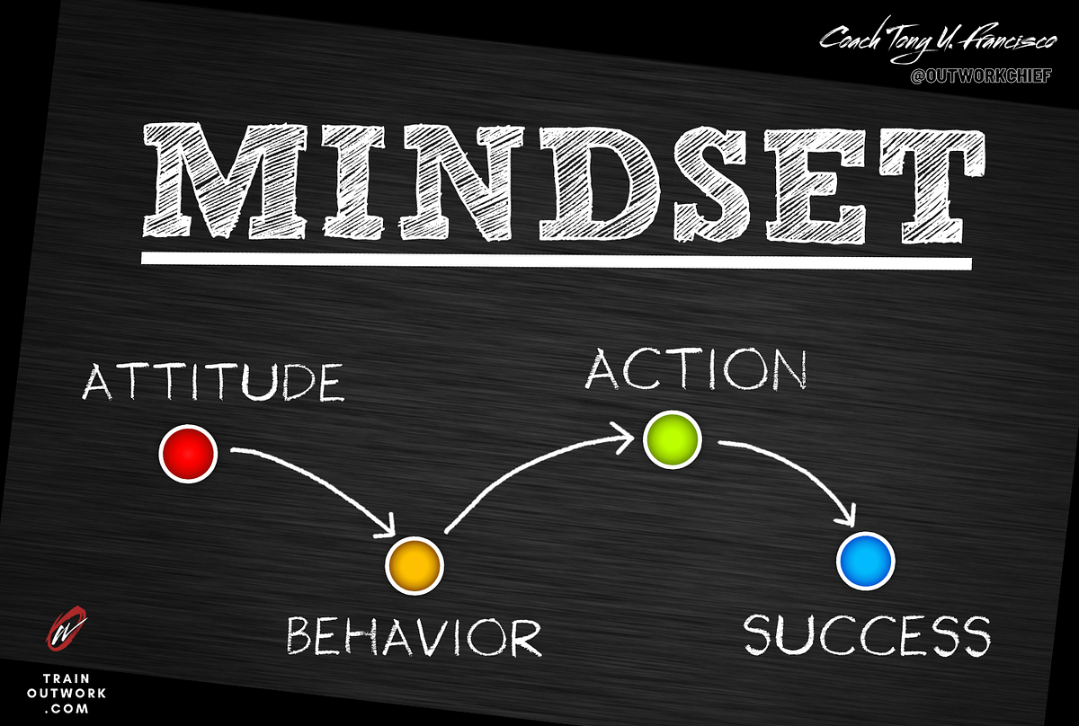 How to Control Your Mindset - The Shortform - Medium