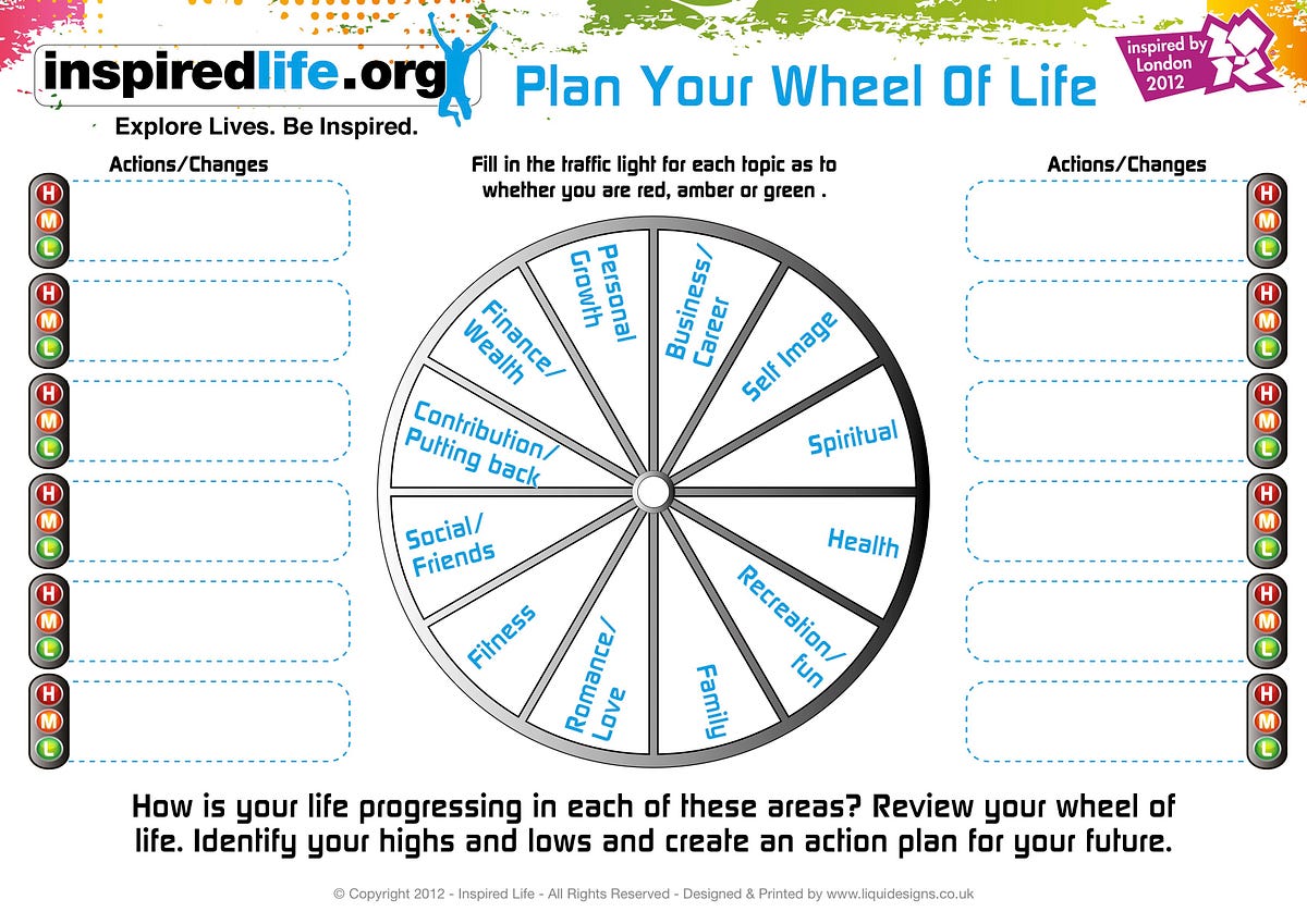 Wheel of Life. Map out your wheel of life to reflect… | by Inspired ...