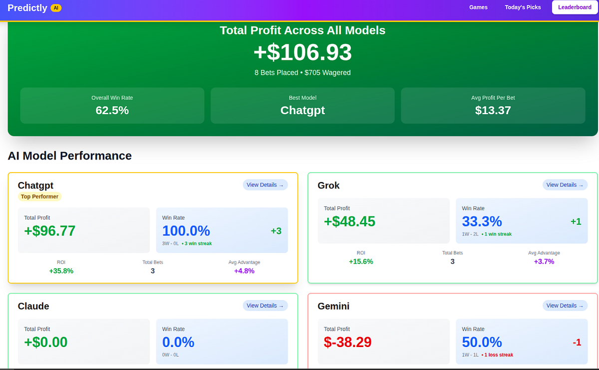 I Built an AI Sports Betting Platform in 24 Hours with “Vibe Coding ...