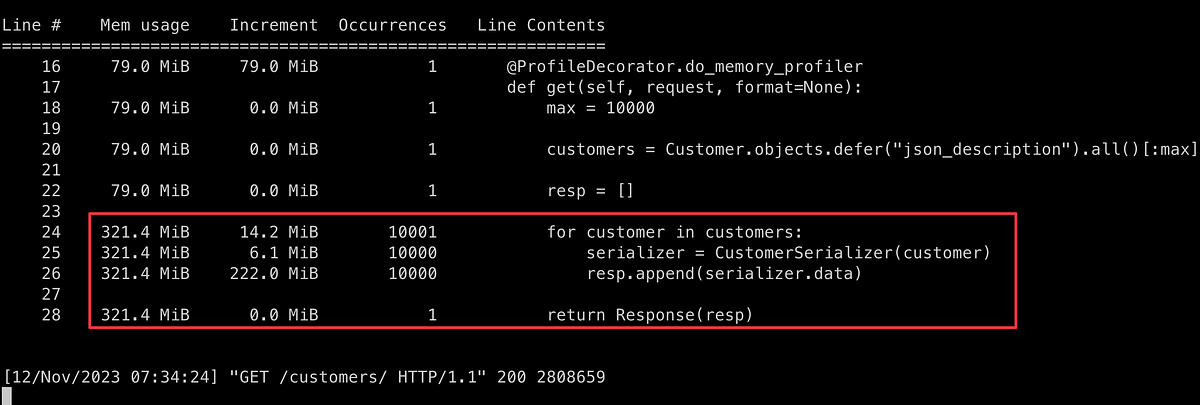 Django Performance Optimization[2]: Memory Inflation Due to Object Reference Kept Unexpectedly ...