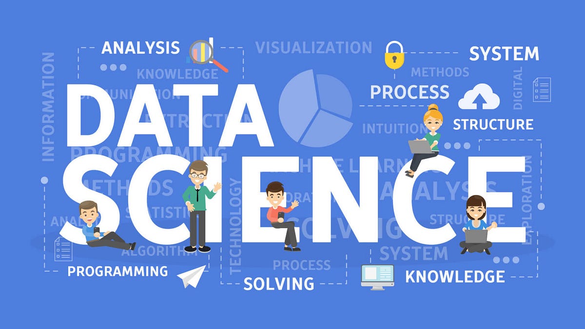 Simple Pandas Usage and Data Visualization | by Furkan Kızılay | Medium Simple Pandas Usage and Data Visualization | by Furkan Kızılay | Medium
