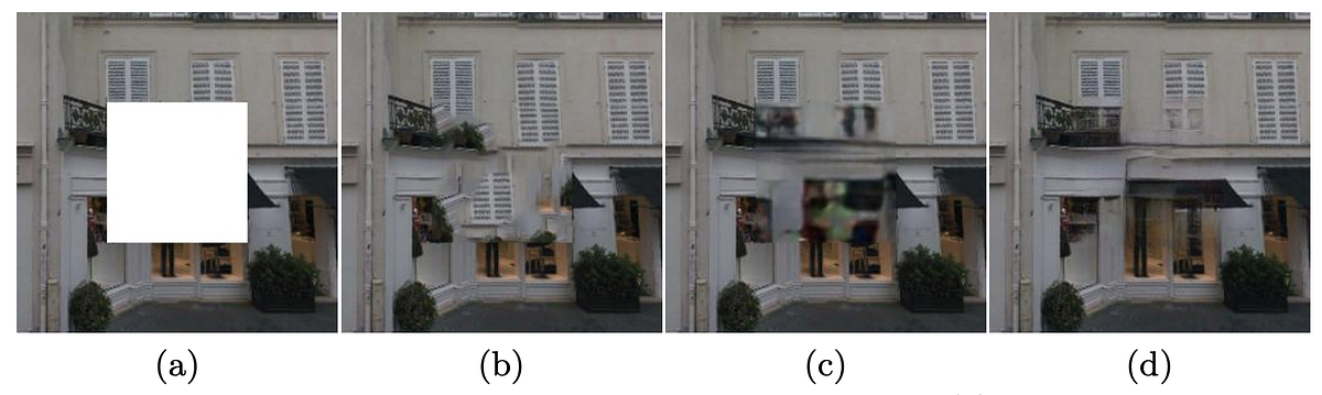 How ‘Copy-and-Paste’ is embedded in CNNs for Image Inpainting — Review: Shift-Net: Image ...