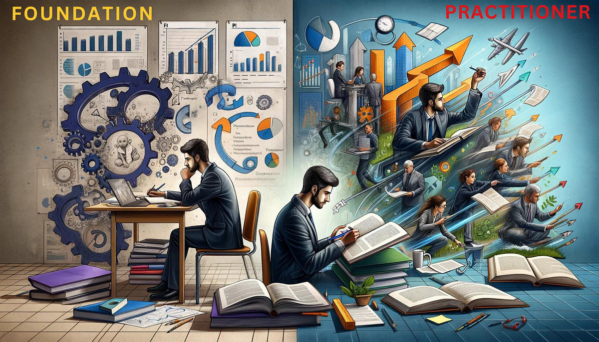What are the differences between PRINCE2 Foundation and Practitioner ...