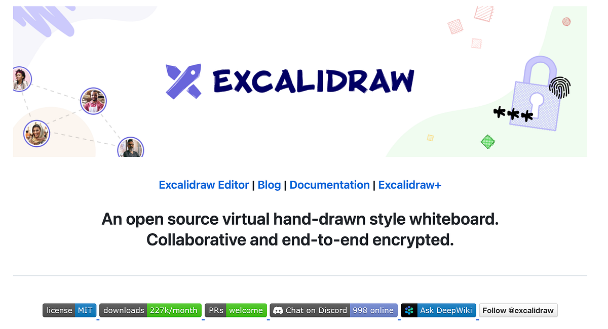 No Matter Your Skill Level — These 5 Frontend Open Source Projects Will 10x Your Dev Skills | by ...
