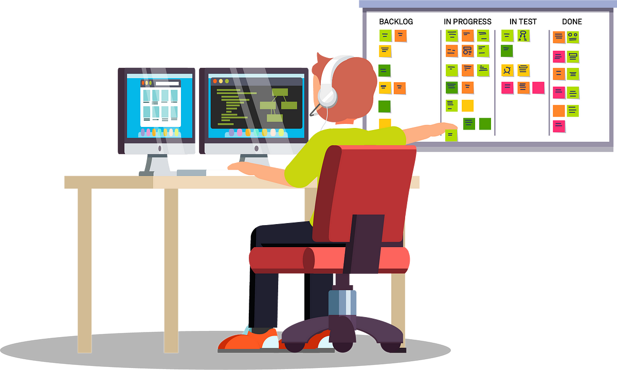 Integrating GitOps Deployments in Kubernetes Using Weave Flux | by Sean ... Integrating GitOps Deployments in Kubernetes Using Weave Flux | by Sean ...