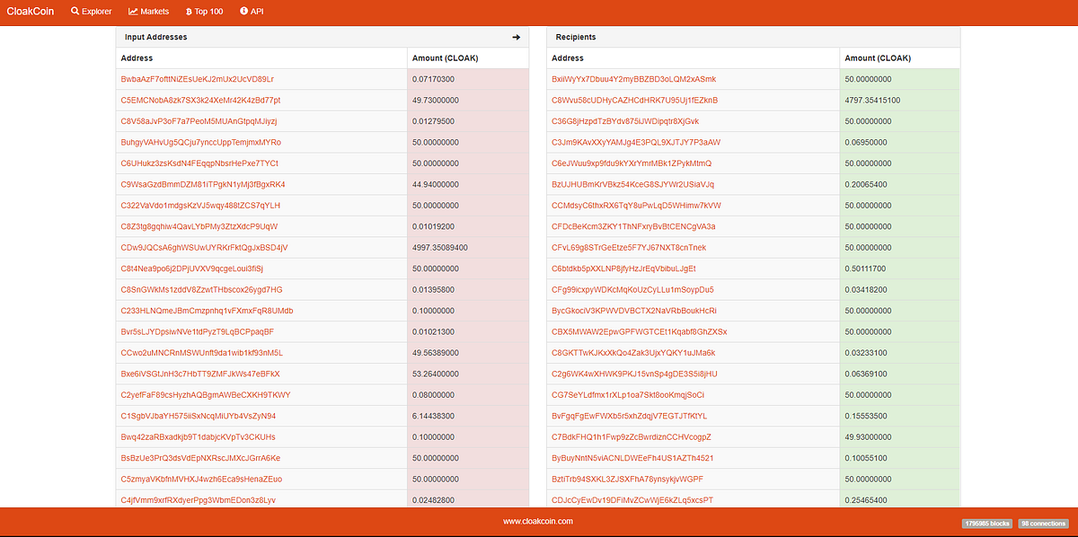 CloakCoin Explicado. Artigo que vai ajudar você a descobrir… | by J0aoX | Medium