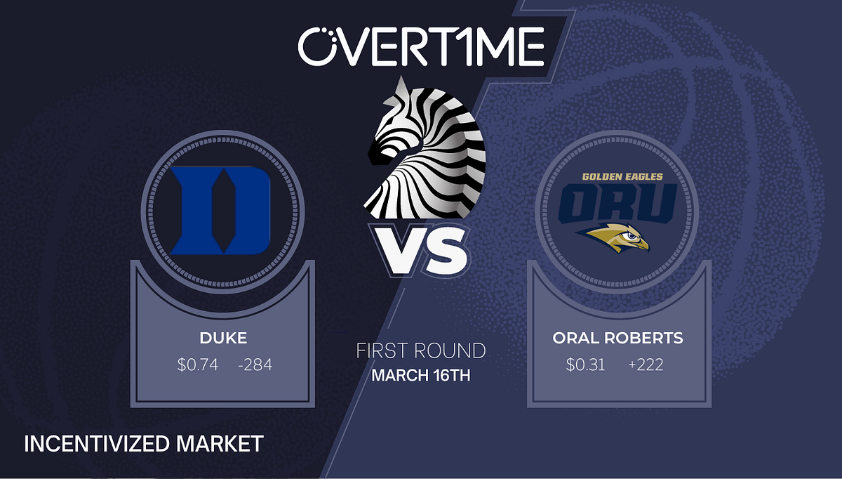 Weekly Match Preview. March Madness Edition | by Overtime Markets | Mar ...