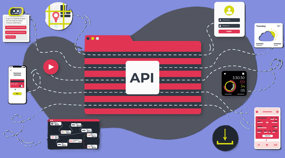 Open Banking and the Open API Economy: Driving Innovation, Adoption ...