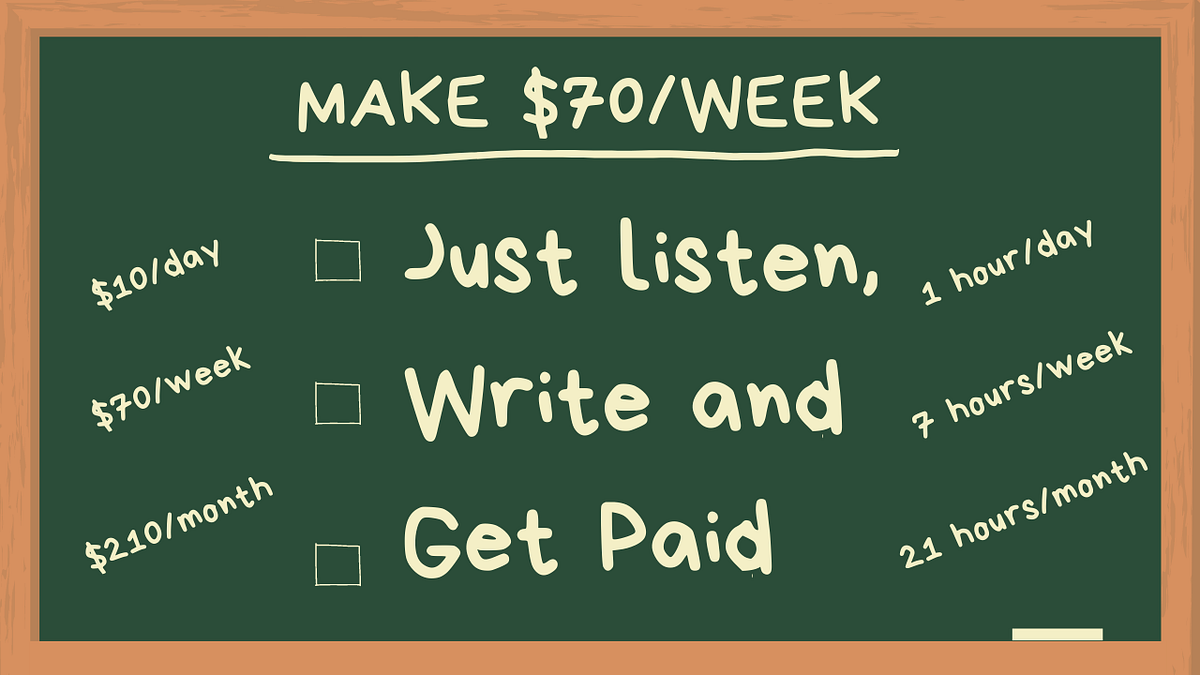 Make $70/week by writing what’s been said | by Mark E. | The Side ...