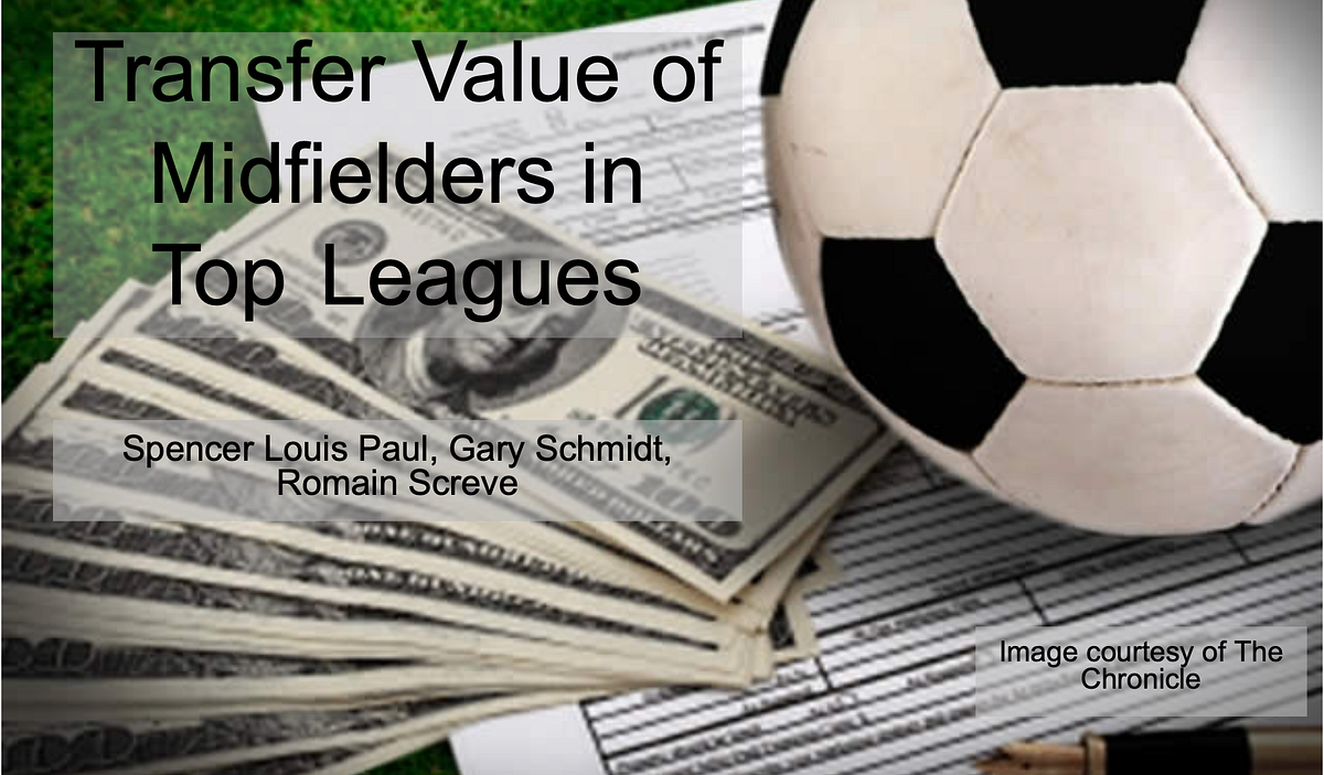 Transfer Value of Midfielders in Top Leagues | by Garyschm | Medium