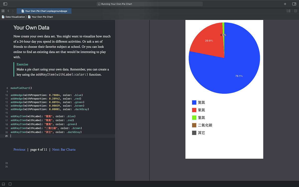 研究 Data Visualization - 彼得潘的 Swift iOS / Flutter App 開發教室 - Medium