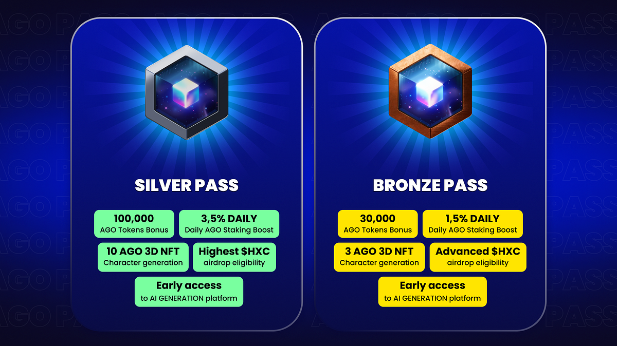 Elevate Your Gaming Experience with Hexacore AGO Passes! 🚀 | by Pocket ...