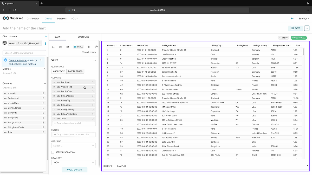 Apache Superset+Apache Drill:Query Anything-Part -02 (Excel File Example) | by Amit Singh | Free ...