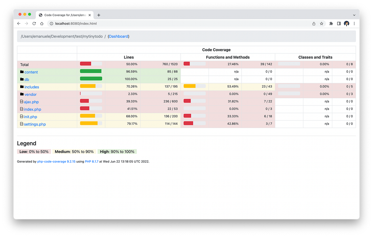Rethinking Code Coverage. Could be possible to test without… | by エマヌエレ ...