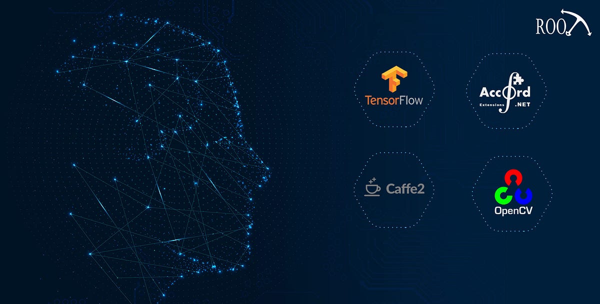 Must To Know AI Tools For Mobile App Developers | by Root Info ...